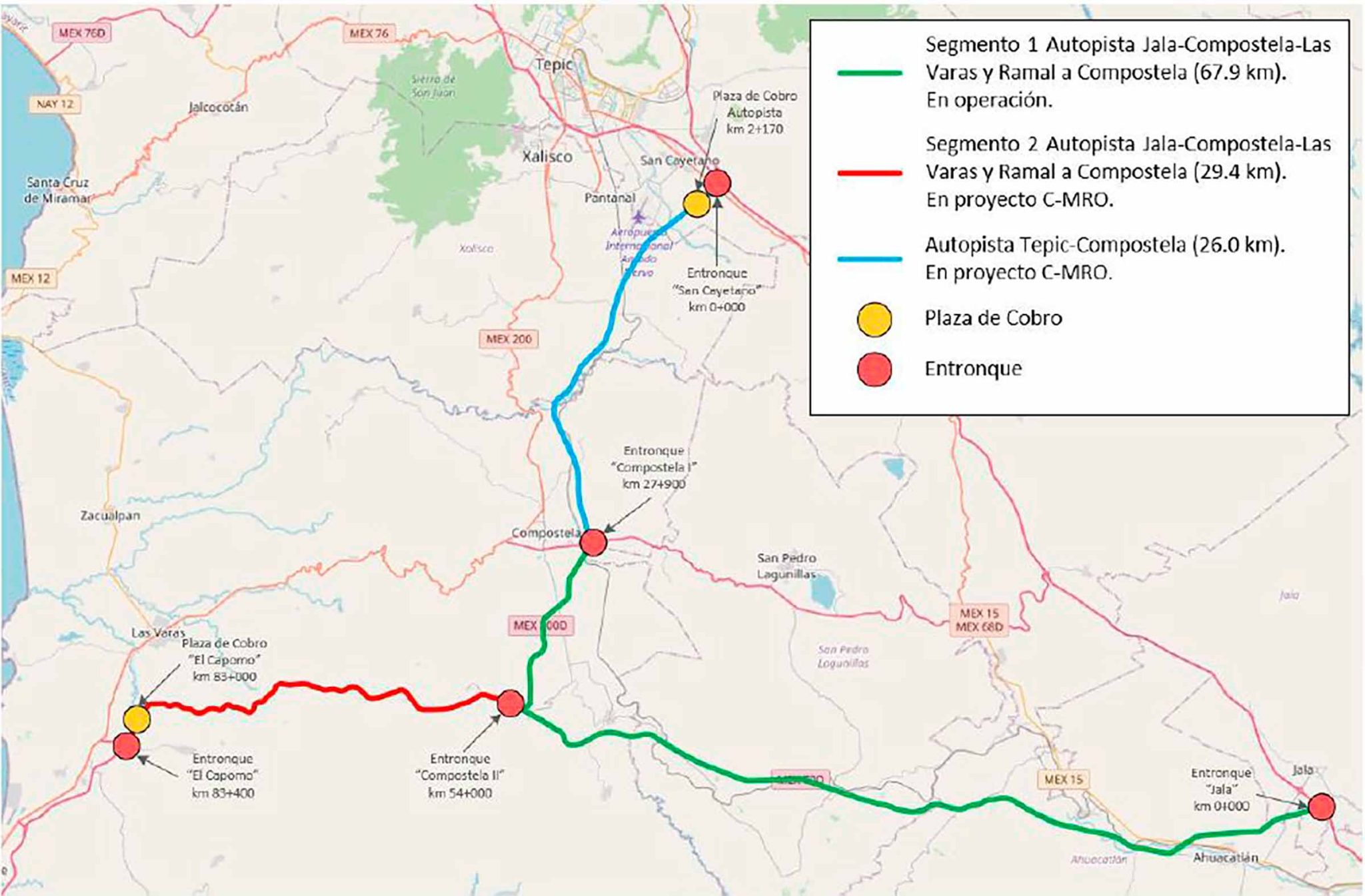 Acerca | Autopista CMRO Nayarit